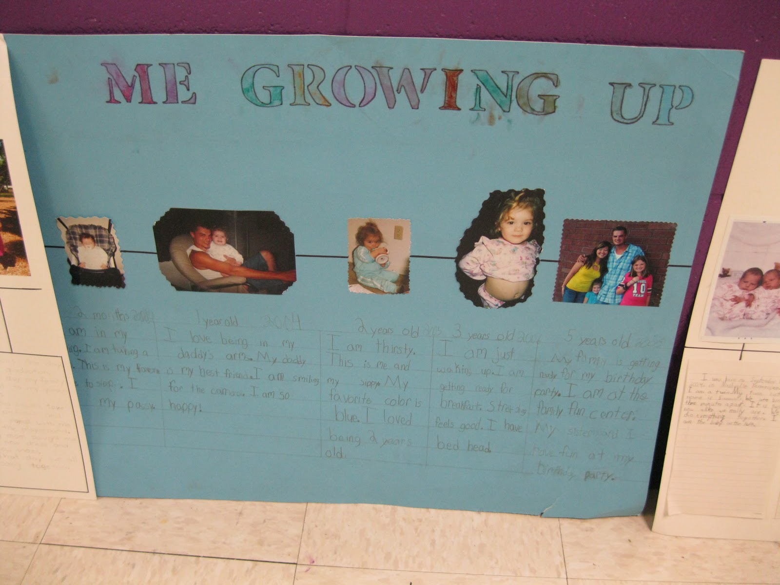 Mrs. Ussery's Second Grade Class: Timeline Project